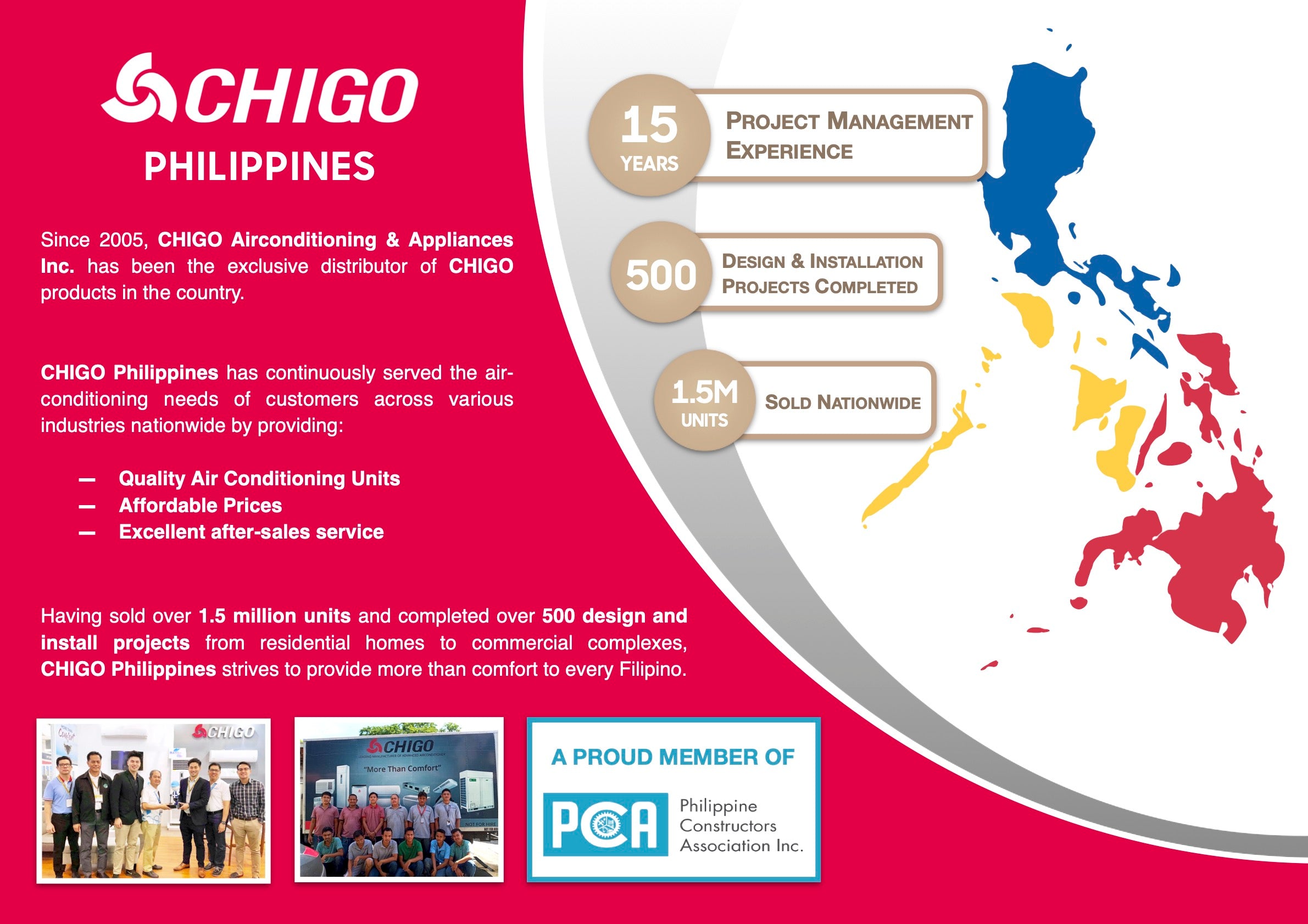 About Us – CHIGO Philippines